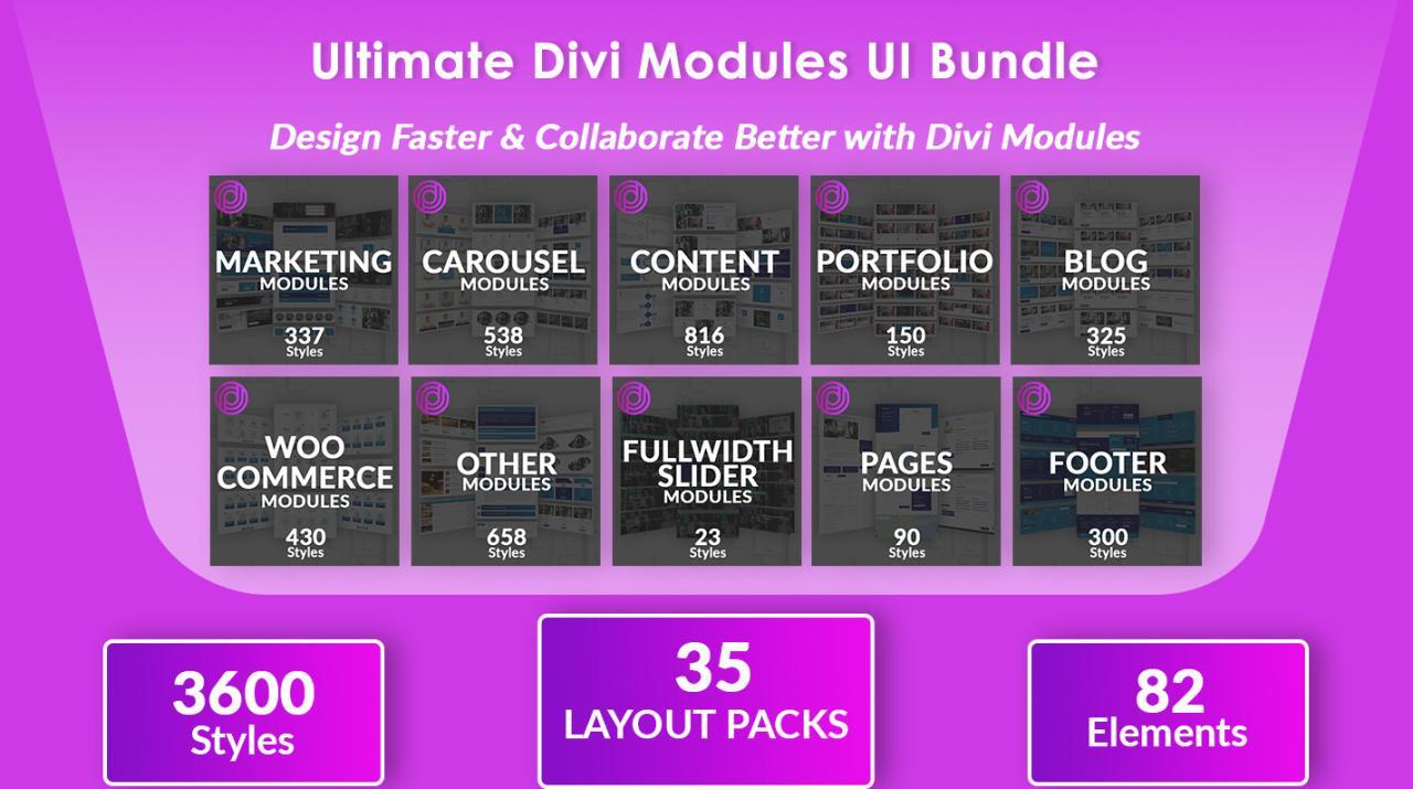 Ultimate Divi Modules UI Bundle - Find Popular Divi Layouts ,Sections