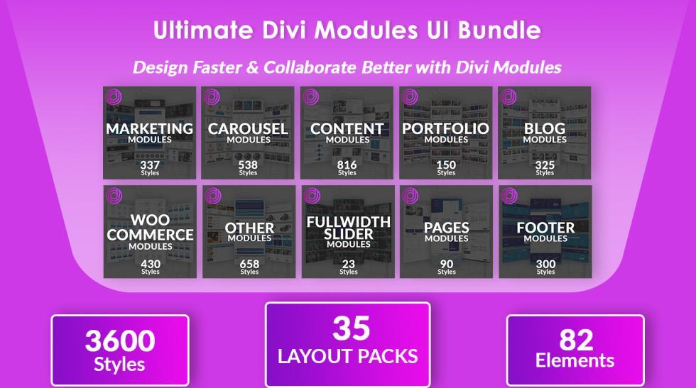 Ultimate Divi Modules UI Bundle - Find Popular Divi Layouts ,Sections