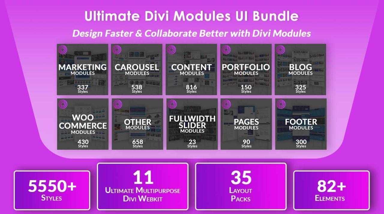 Ultimate Divi Modules UI Bundle - Find Popular Divi Layouts ,Sections